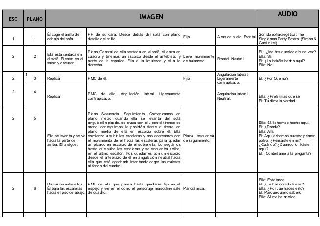 Diferencias entre guion literario y guion técnico