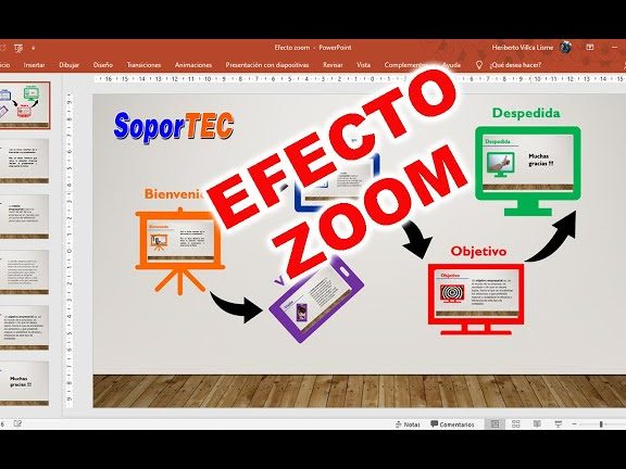 DESCUBRE Efectos de ZOOM en ANIMACIONES DIGITALES