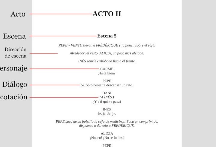 Guía completa para escribir un guion de teatro