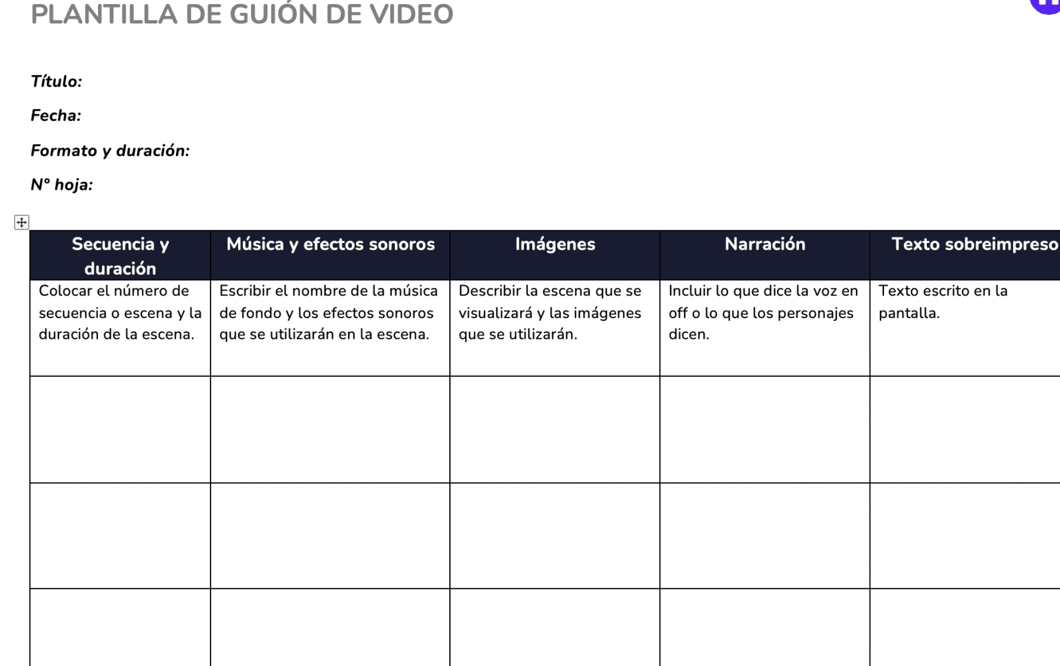 Plantilla de guion para tutoriales en video