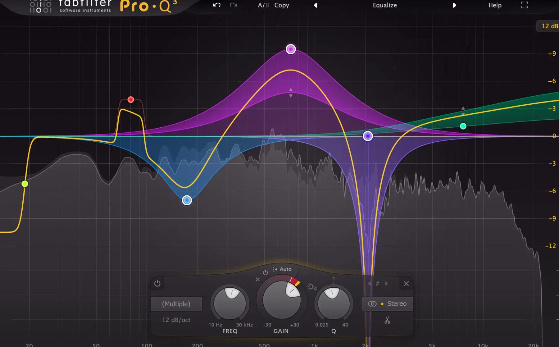 Tipos de ecualizadores en la edición de audio
